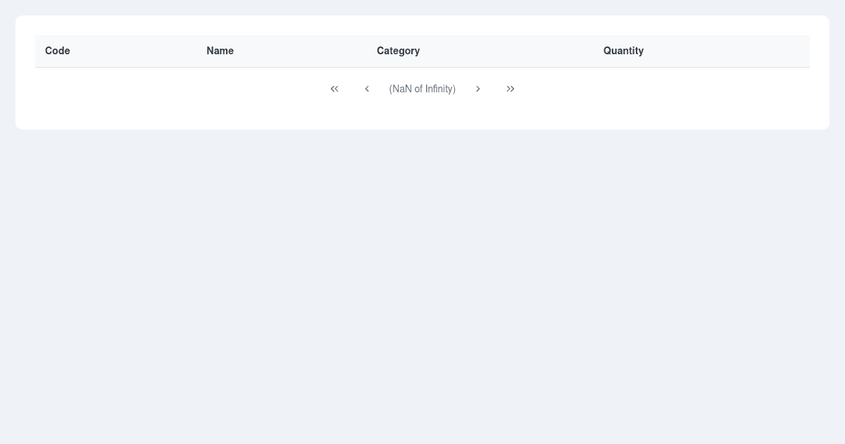 primevue_demo (forked) - Codesandbox