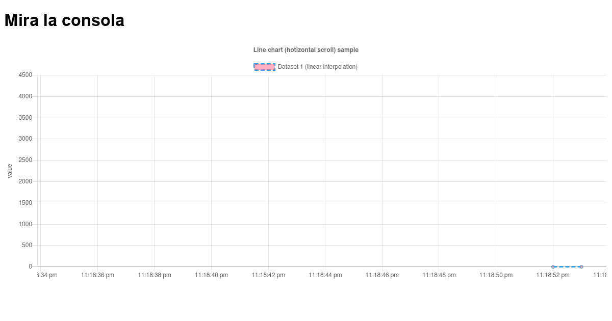 iot-dashboard (forked) - Codesandbox