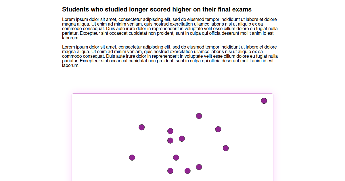 Module 4 Final Chart Preview Better Data Visualizations With Svelte Codesandbox