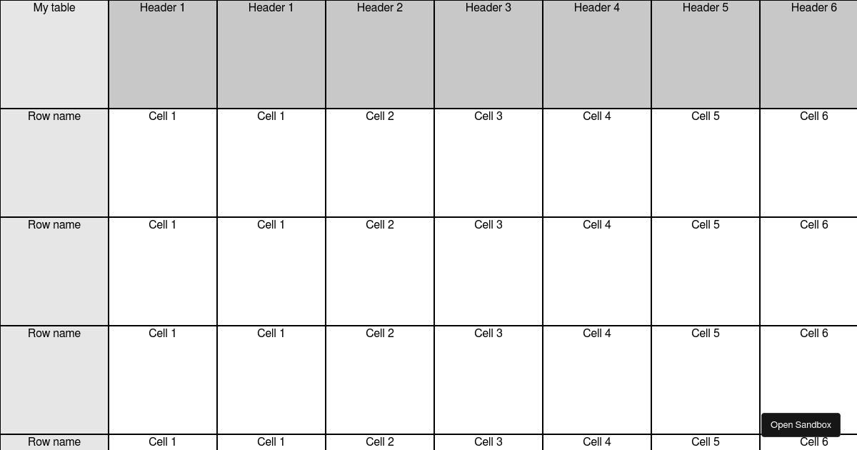 sticky-first-rows - Codesandbox