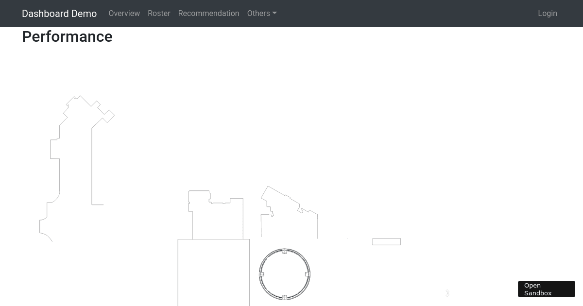 react-project - Codesandbox