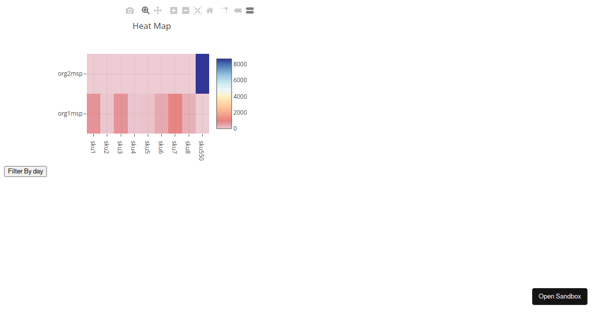 HeatMap-Poly-Filtering - Codesandbox