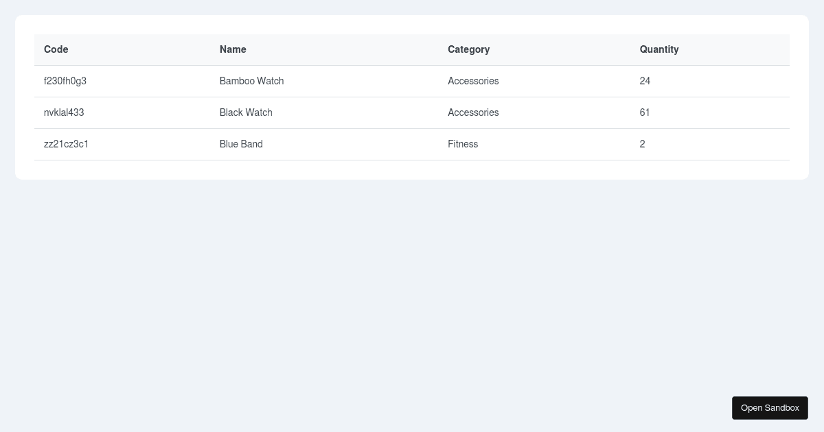 primereact_datatable_demo - Codesandbox