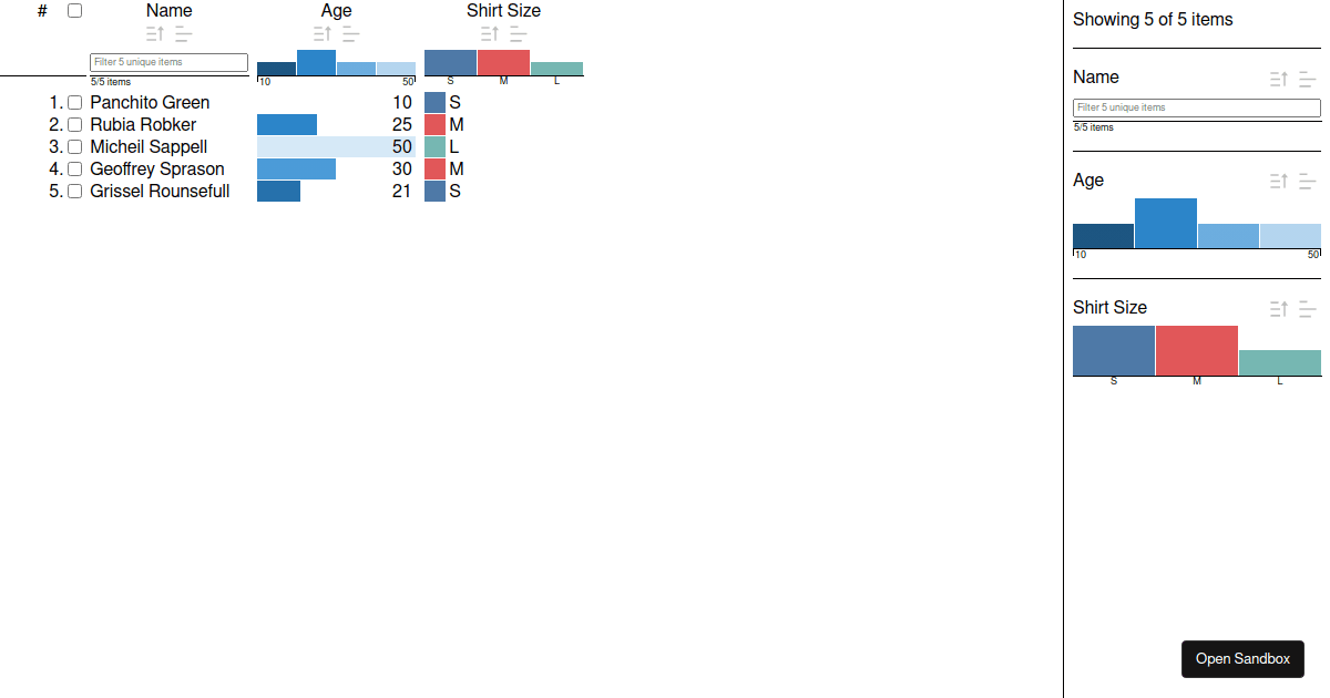 @lineup-lite/example-sidepanel - Codesandbox