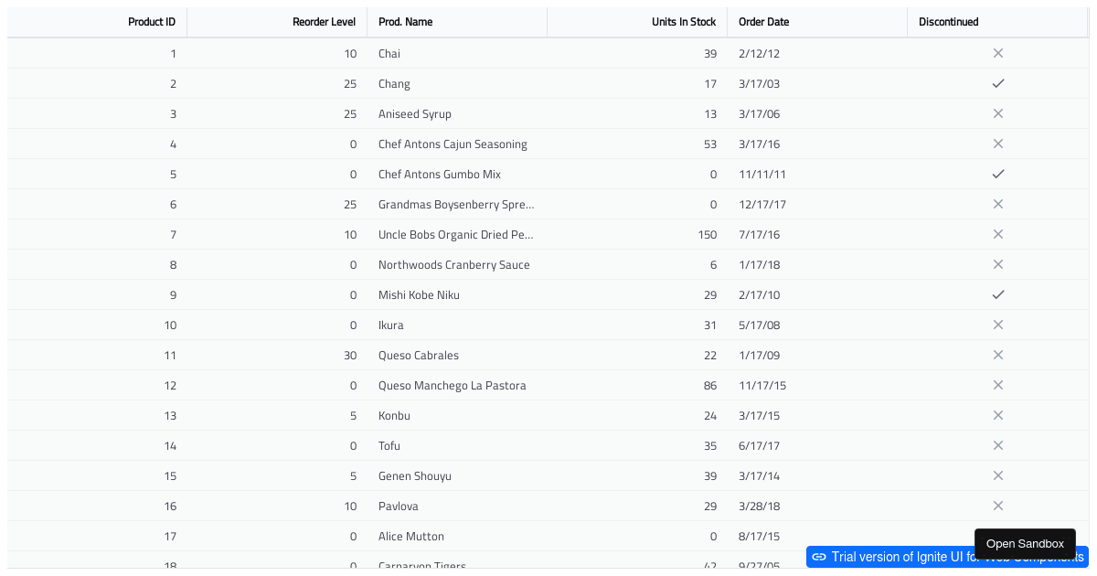 boring-banach-pmcnyd - Codesandbox