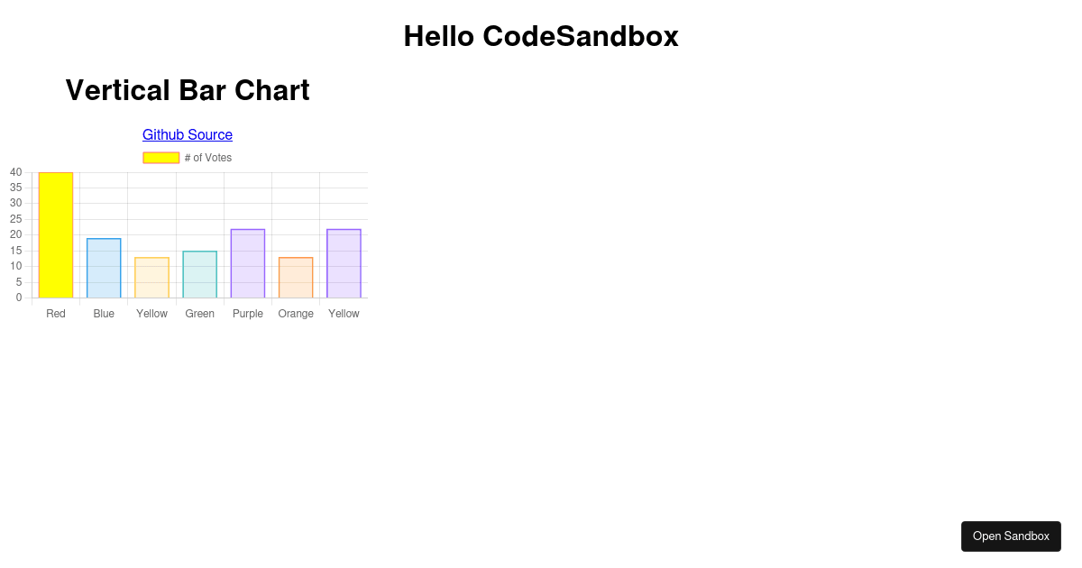 broken-framework-pni3w - Codesandbox
