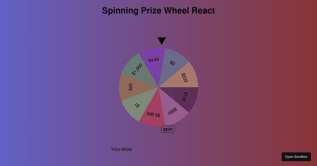 Spinning Prize Wheel React (forked) - Codesandbox