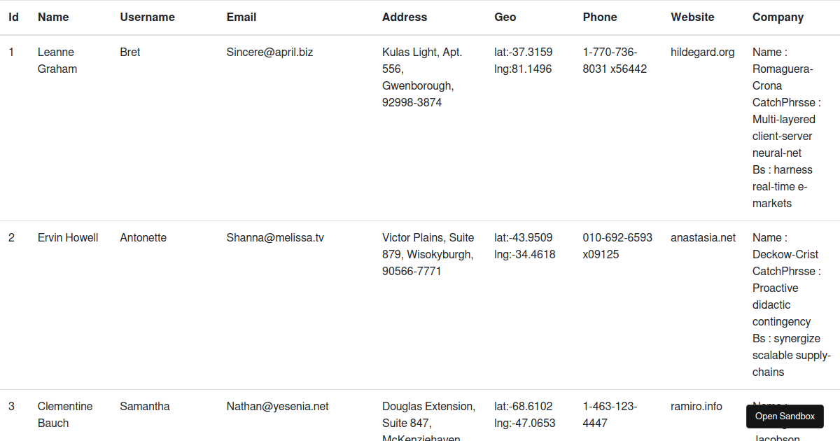 Api Call Using Axios In Class Based Component Codesandbox