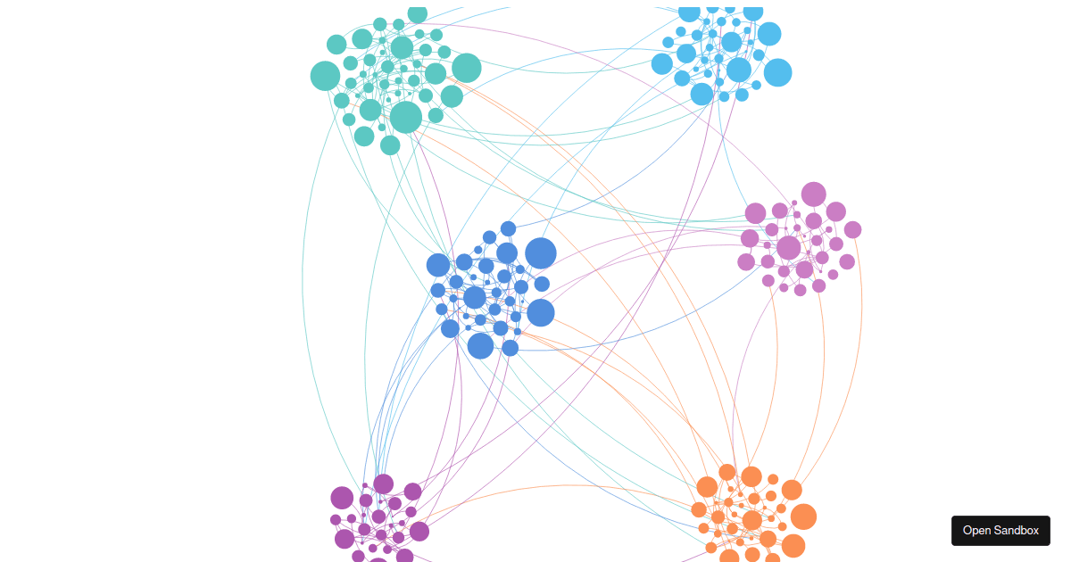 affinity-graph - Codesandbox