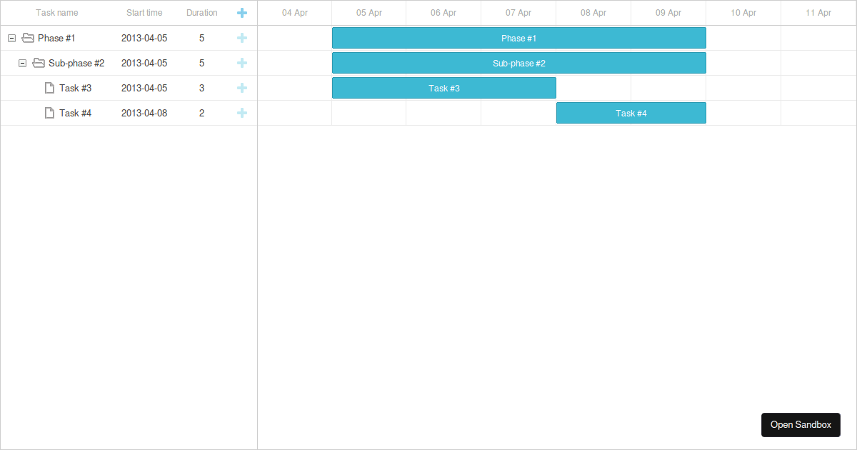 DHTMLX Gantt - Codesandbox