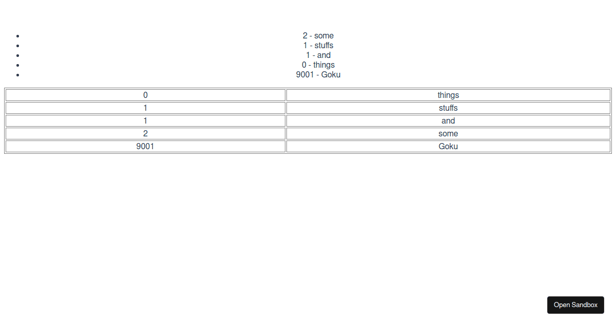 Renderless Components - Codesandbox