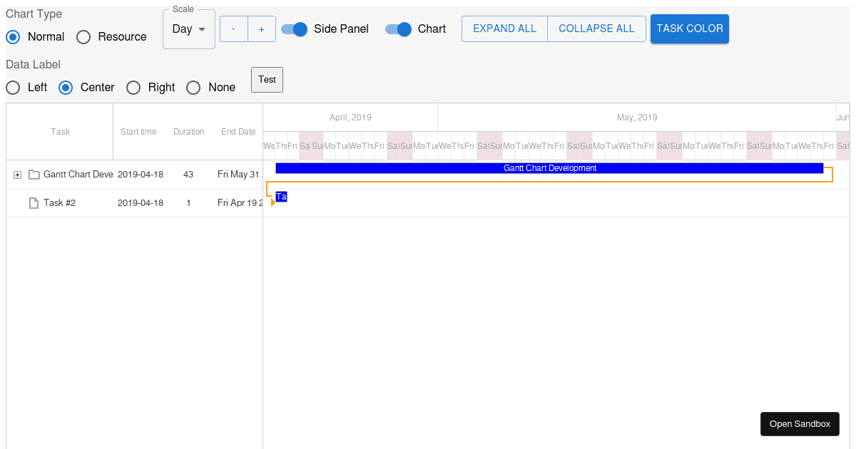 gantt-poc - Codesandbox