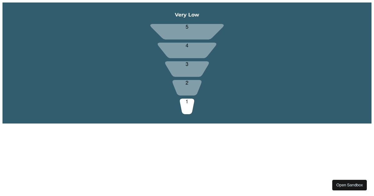 select-range-clippath-svg-approach - Codesandbox