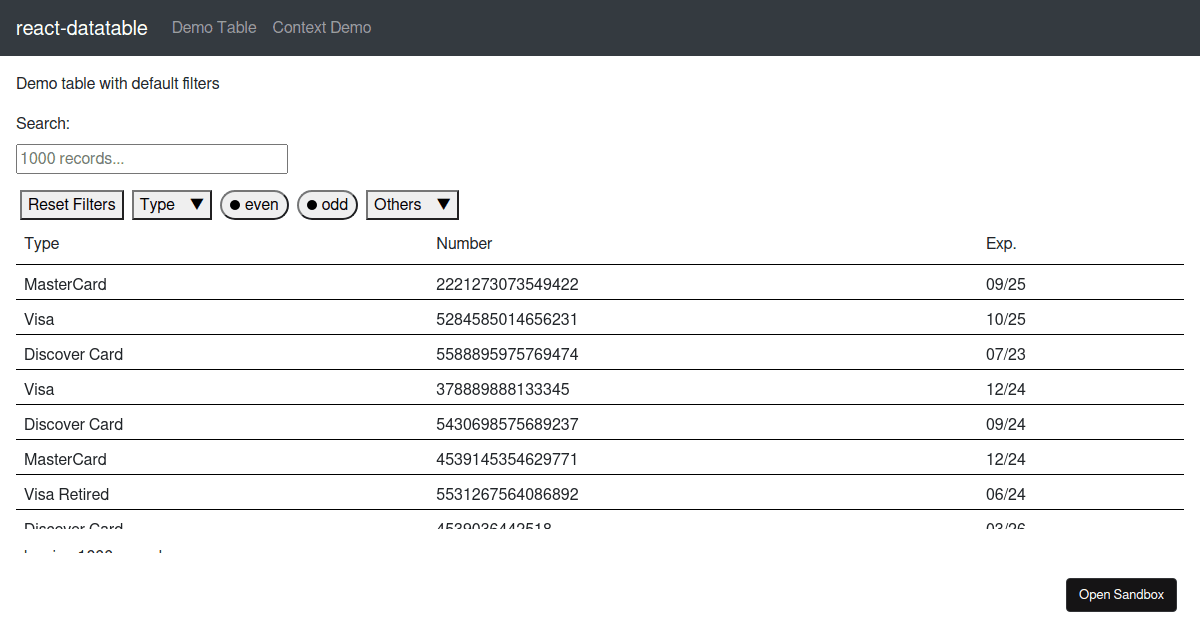 react-datatable - Codesandbox