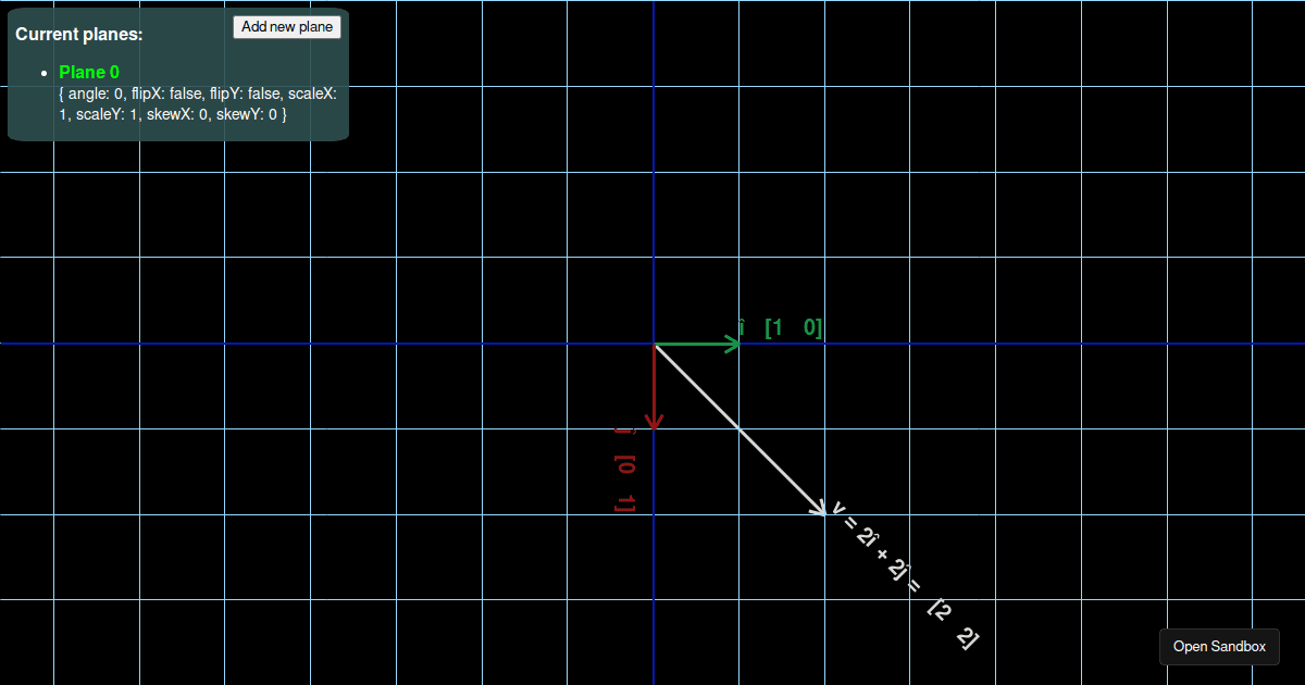 Linear transformation - Codesandbox
