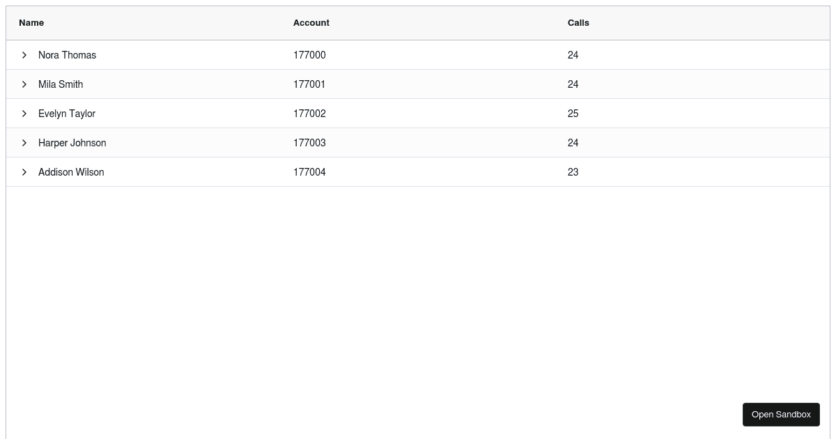 Ag Grid Custom Table (forked) - Codesandbox
