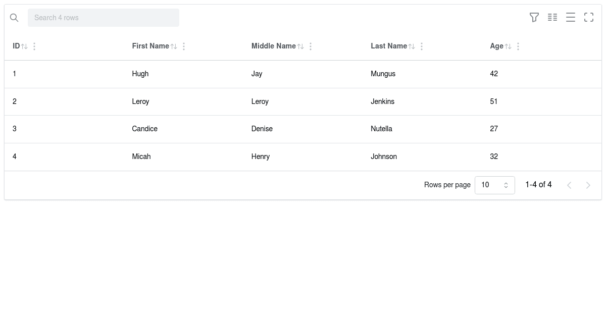 Mantine React Table Example Customize Global Filter Component Codesandbox