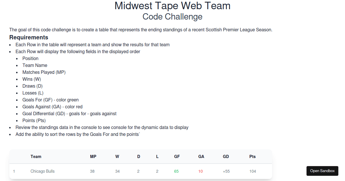 midwest-tape-web-team-code-challenge - Codesandbox