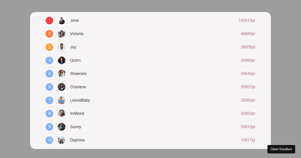 leaderboard-competion - Codesandbox