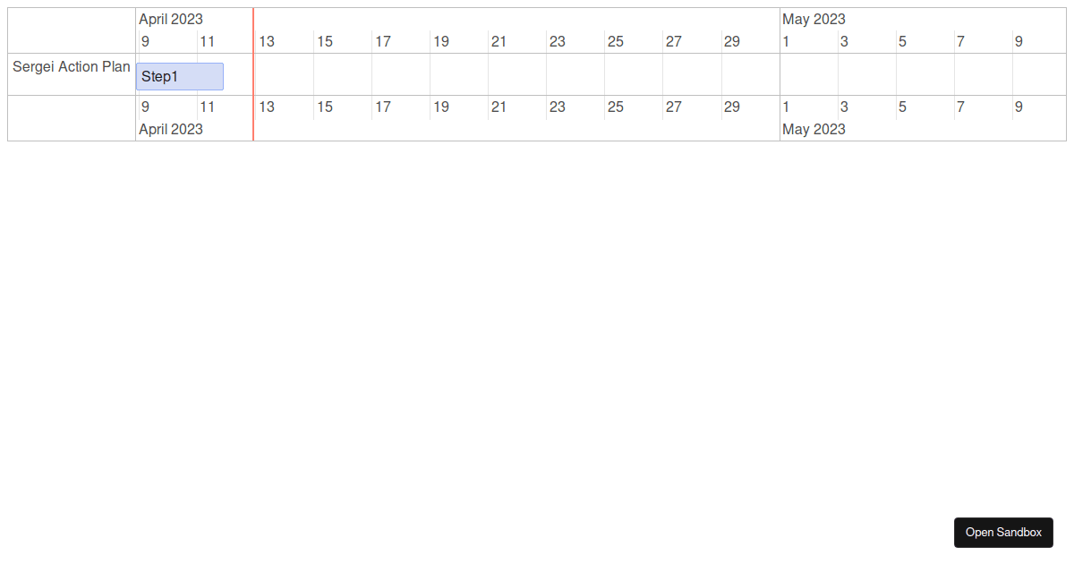 React Timeline Forked Codesandbox