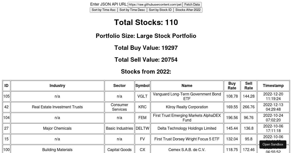 lab5-5 - Codesandbox