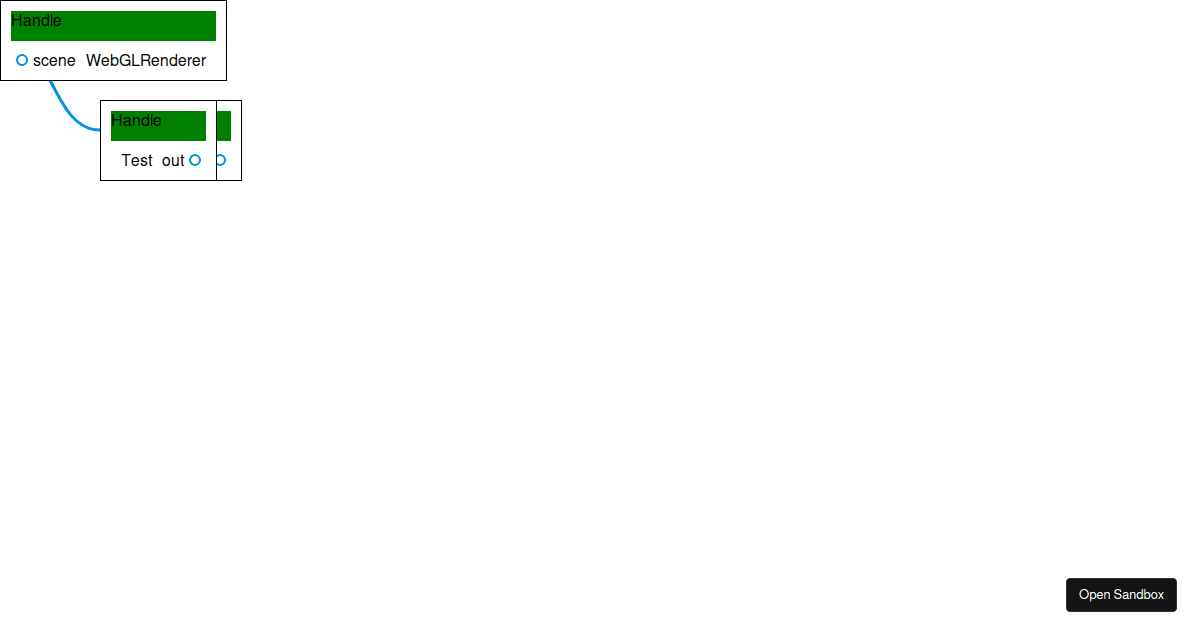 Visual scripting experiments (forked) - Codesandbox