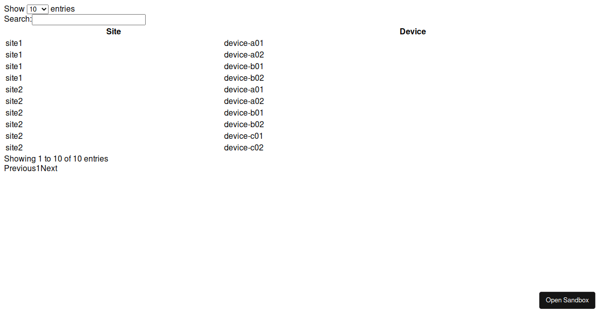 datatables.net w/ react - Codesandbox