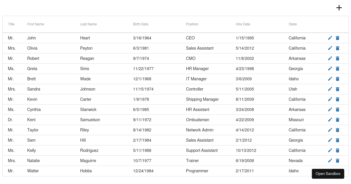 Popup Editing Devextreme Data Grid Forked Codesandbox