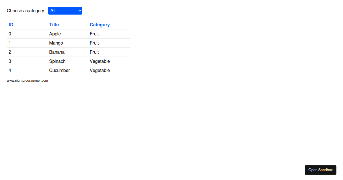 List Filter With Dropdown Vuejs Codesandbox
