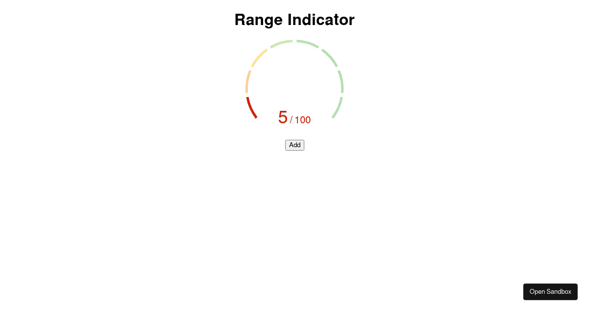React Score Indicator - Codesandbox