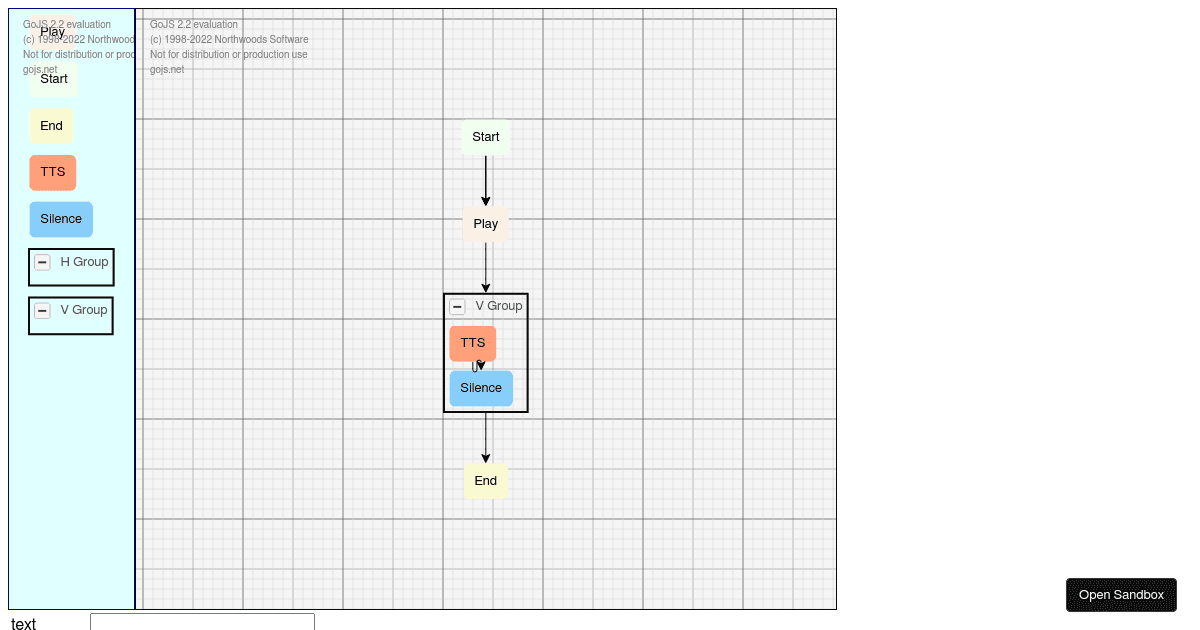 gojs (forked) - Codesandbox