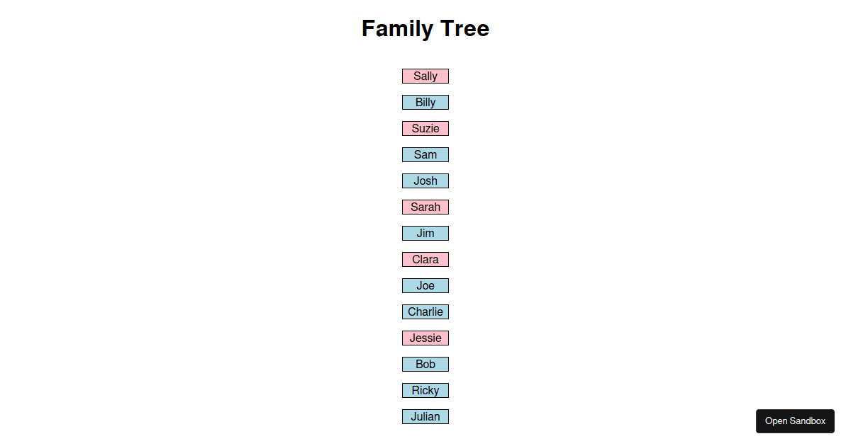 family-tree - Codesandbox