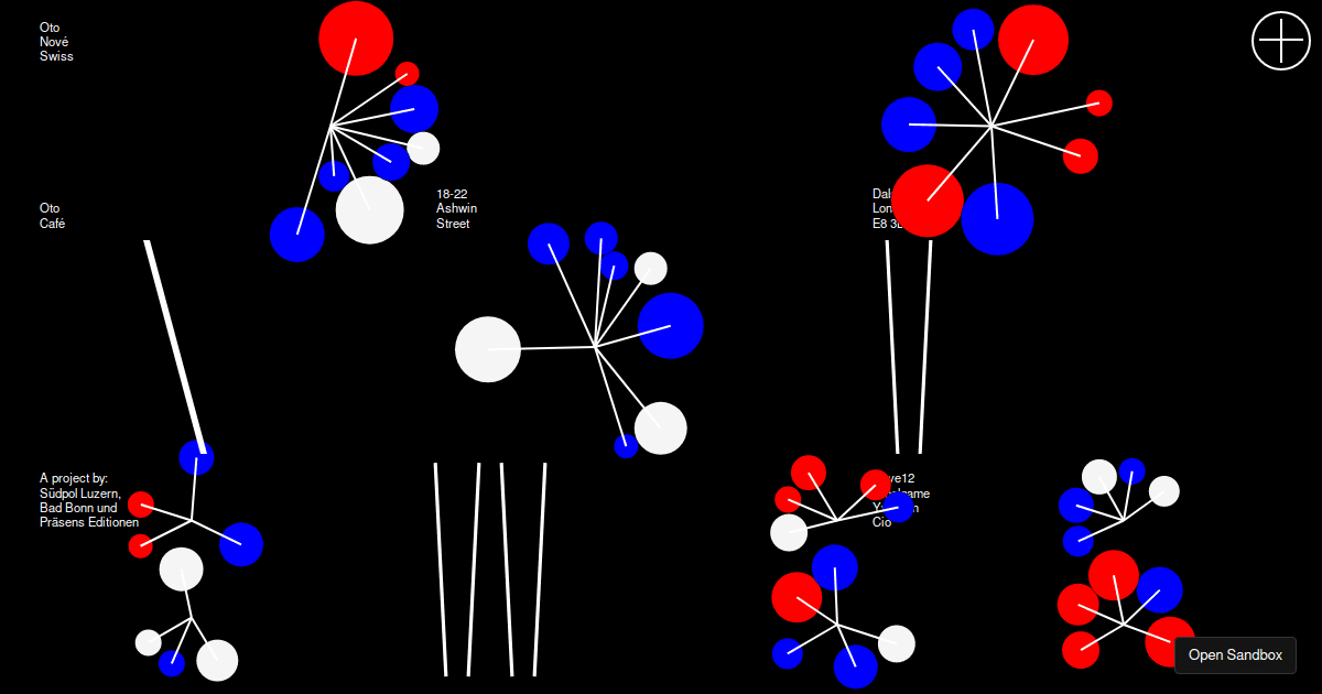 Matter JS try - Codesandbox
