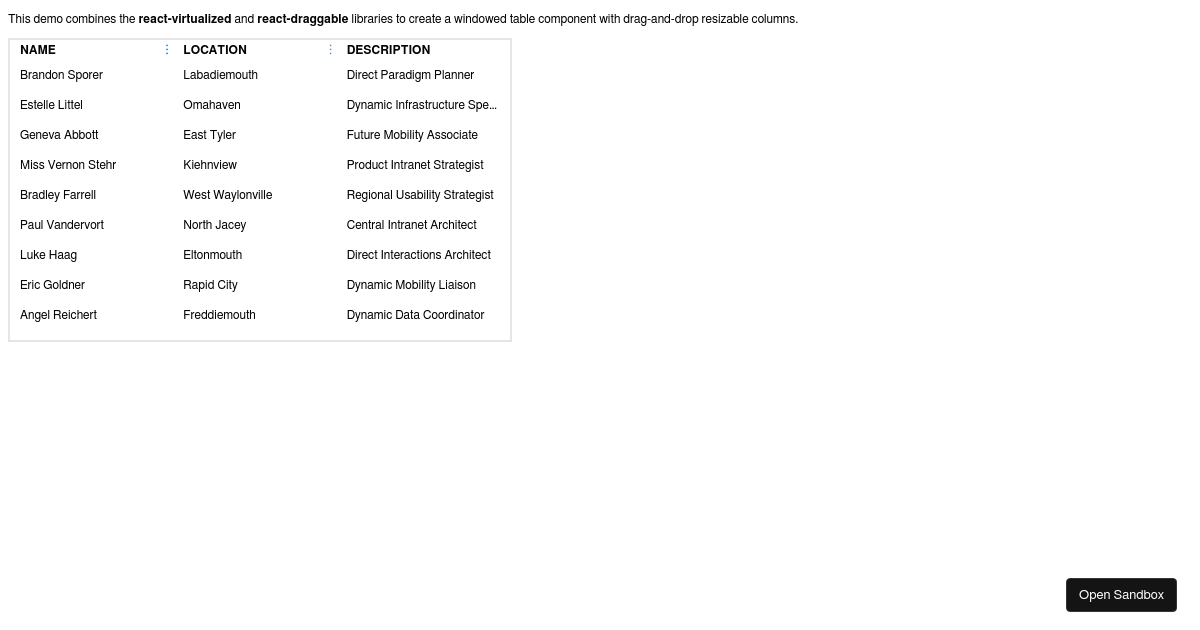 react-virtualized-resizable-columns (forked) - Codesandbox react-virtualized-resizable-columns (forked) - Codesandbox
