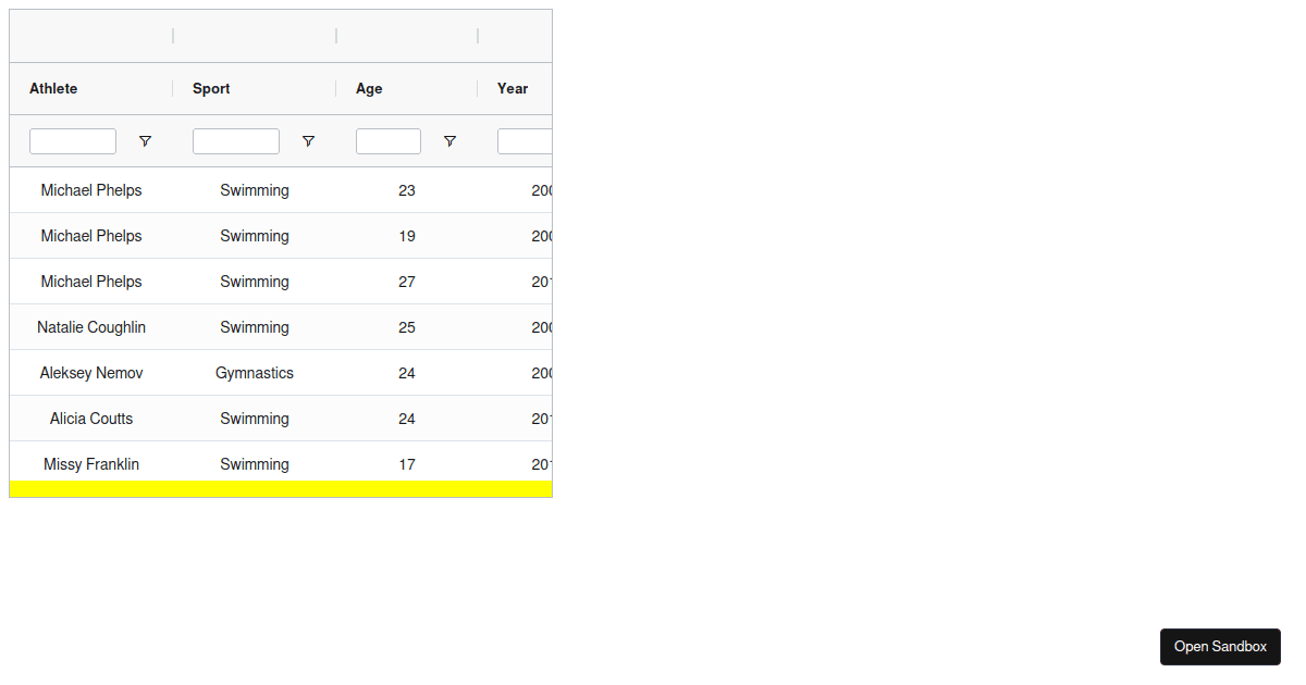 ag-grid-react-demo (forked) - Codesandbox