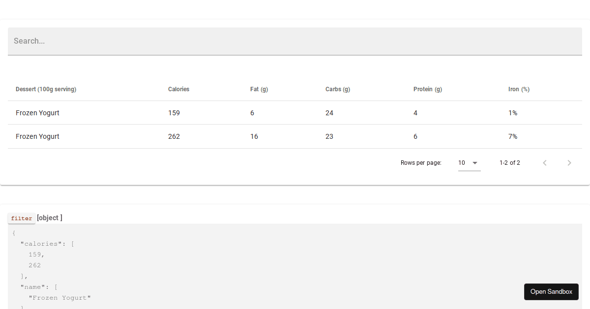 Data Table Custom Filtering Experiments Codesandbox 1333