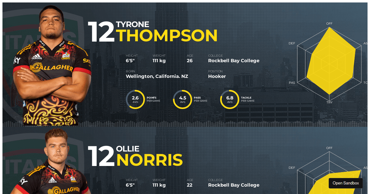 titanesrc-components - Codesandbox