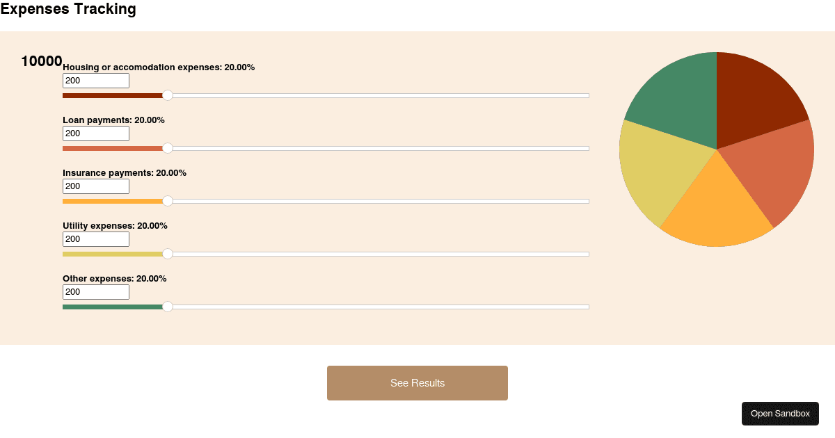 chart vue.js (forked) - Codesandbox chart vue.js (forked) - Codesandbox