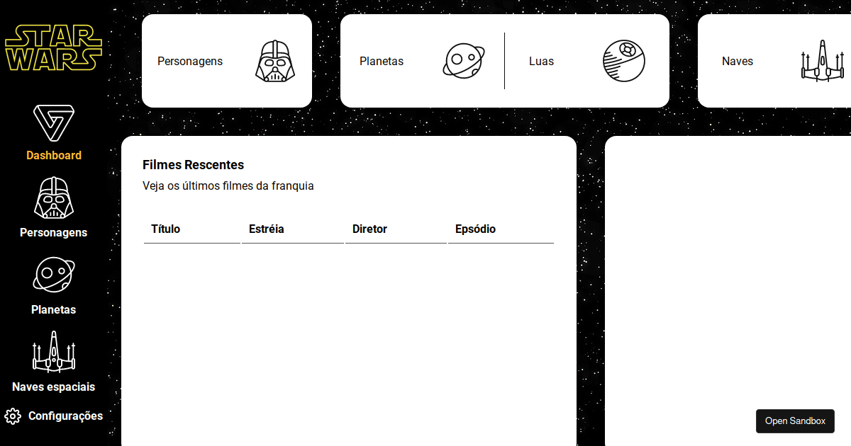 star-wars-dashboard - Codesandbox