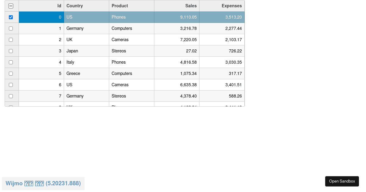 Wijmo Grid Checked Selector Checkbox By Cell Click Updated Codesandbox 9761