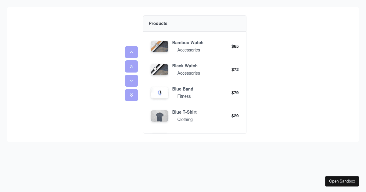 primereact_demo - Codesandbox