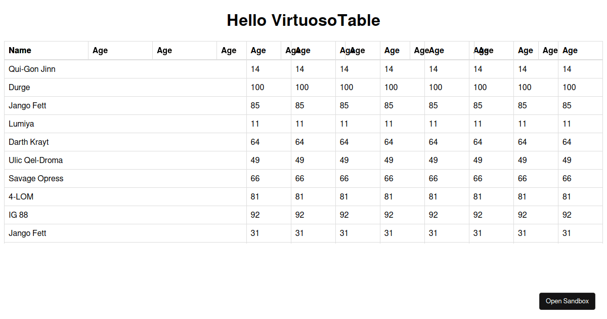 virtuoso-table (forked) - Codesandbox