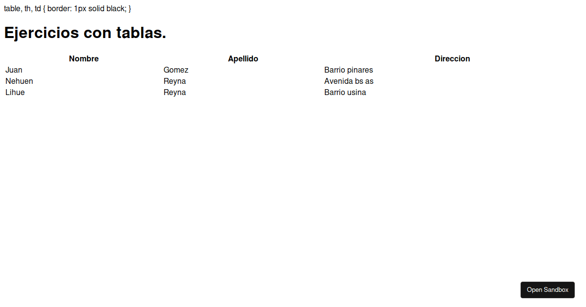 Ejercicios con tablas.HTML - Codesandbox