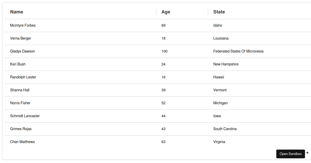 React Table Npmexampleserver Side Codesandbox