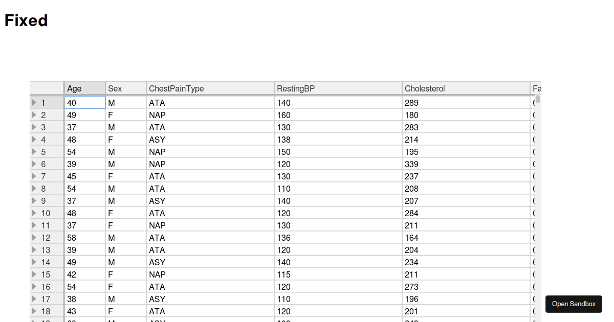 canvas-datagrid-PR-456 - Codesandbox