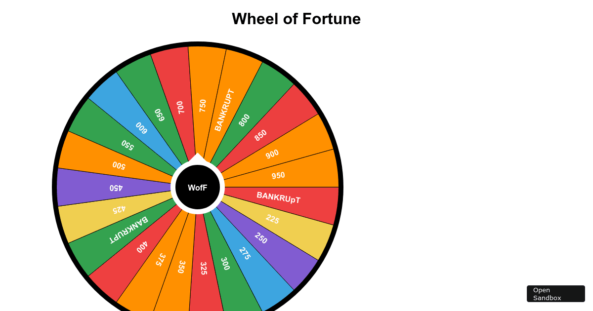 elated-neumann-qpjjqo - Codesandbox