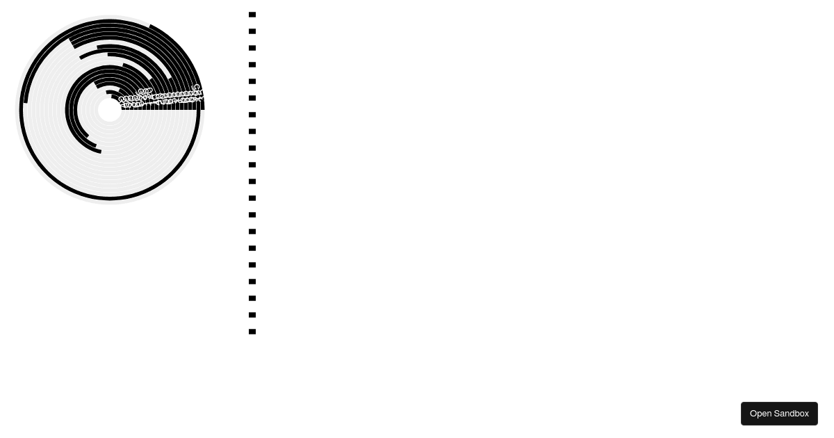 simple-radial-bar-chart (forked) - Codesandbox
