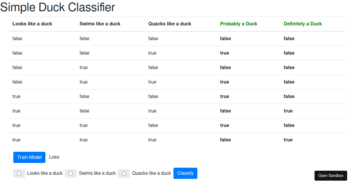 duck-simple-classifier - Codesandbox
