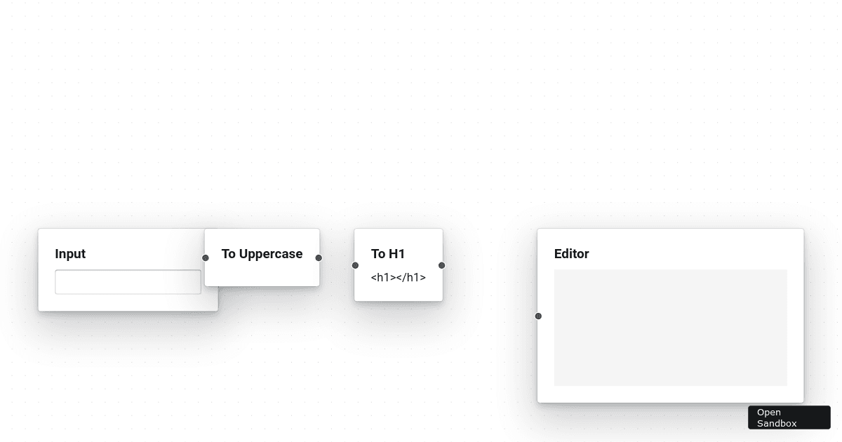 React Typescript Codesandbox 7647