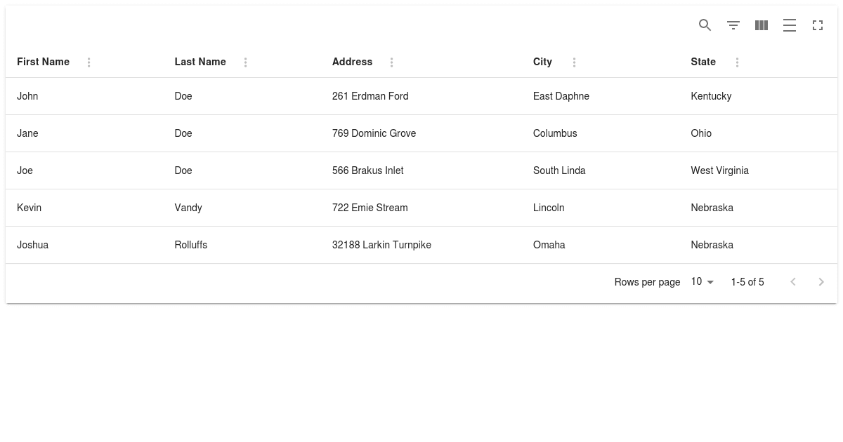 Material React Table Example Basic Codesandbox